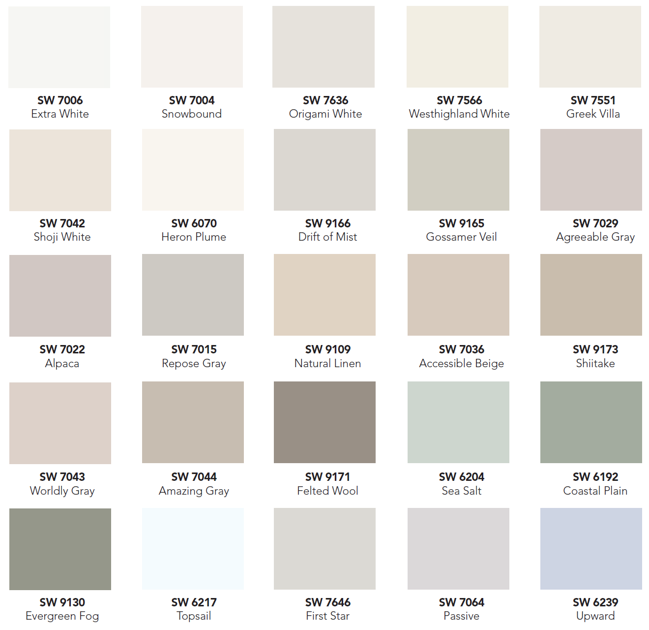 2025 Forecast and NEW Paint Colors - Wayne Homes Blog